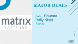 Top 10 Venture Capitalist in India and their Portfolio