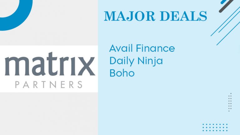 Top 10 Venture Capitalist in India and their Portfolio