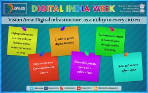 10 Advantages of Digital India Campaign